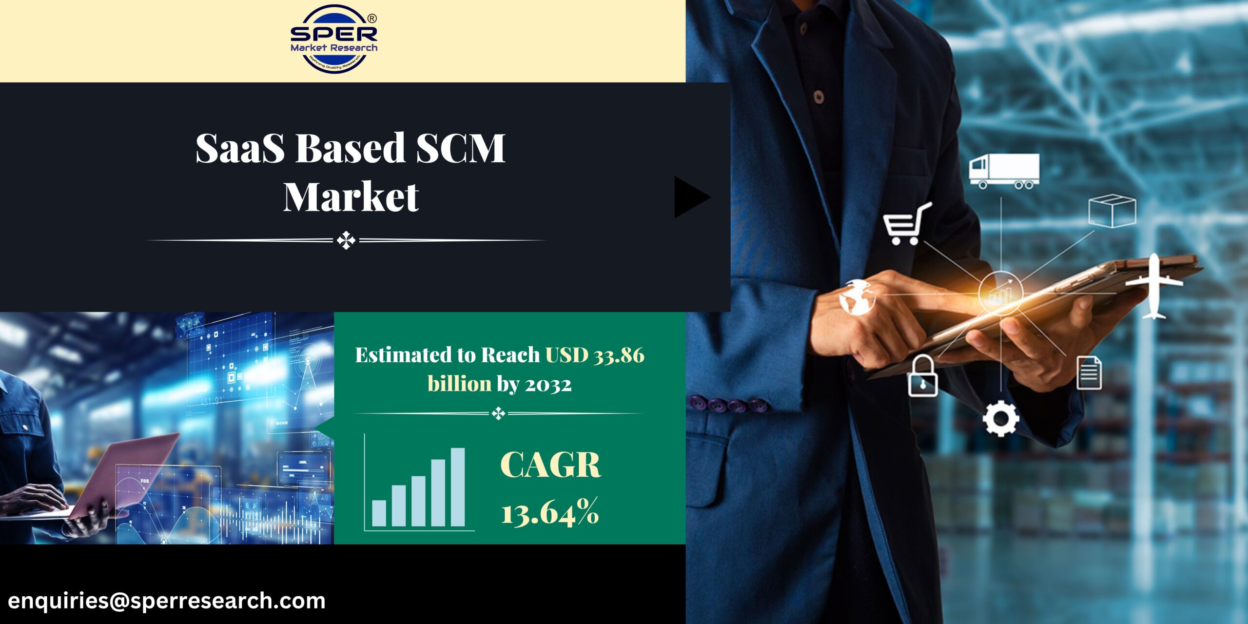 SaaS Based SCM Market Competitive Analysis Growth