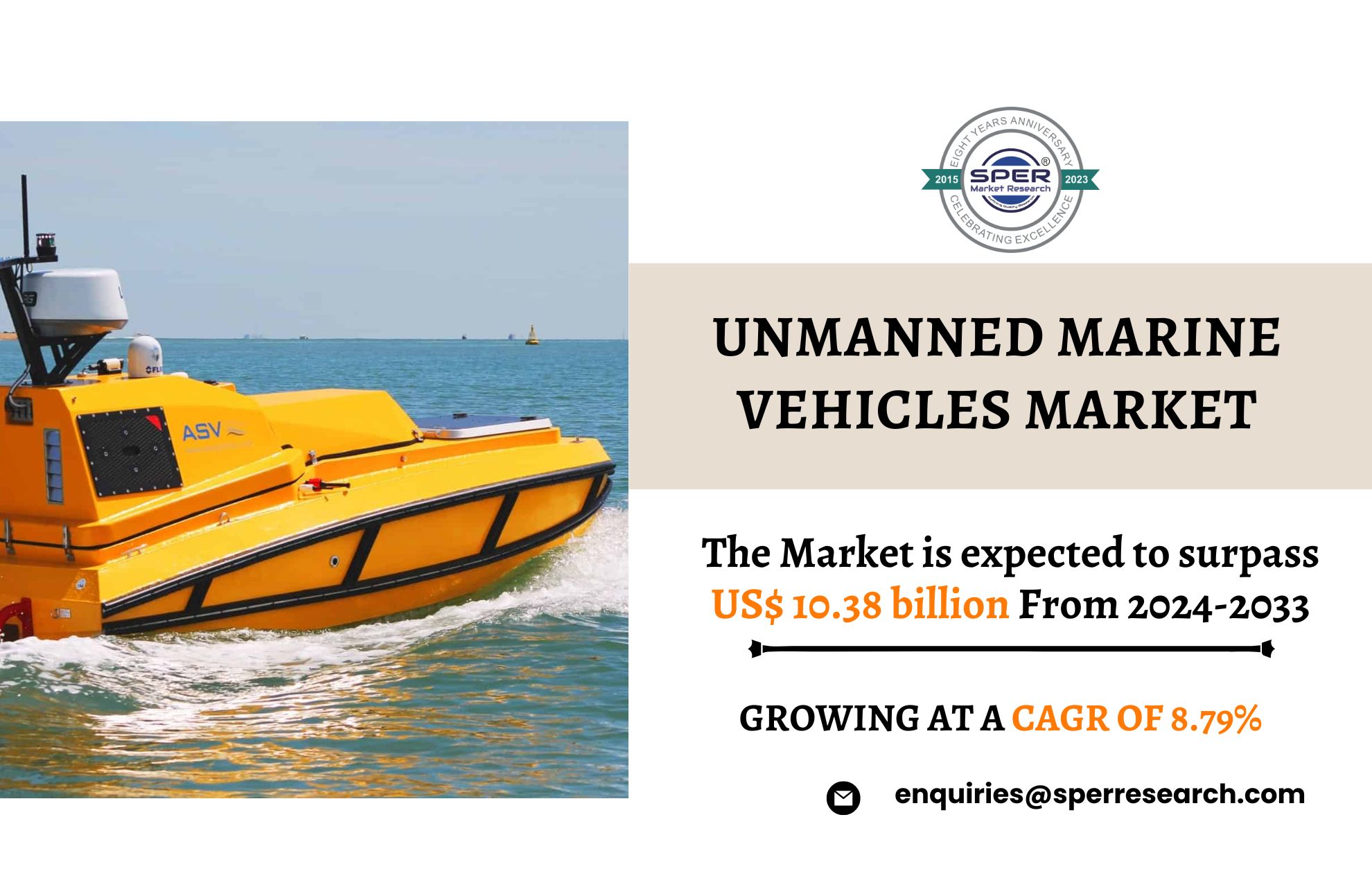 Unmanned Marine Vehicles Market Size, Share, Forecast till 2023