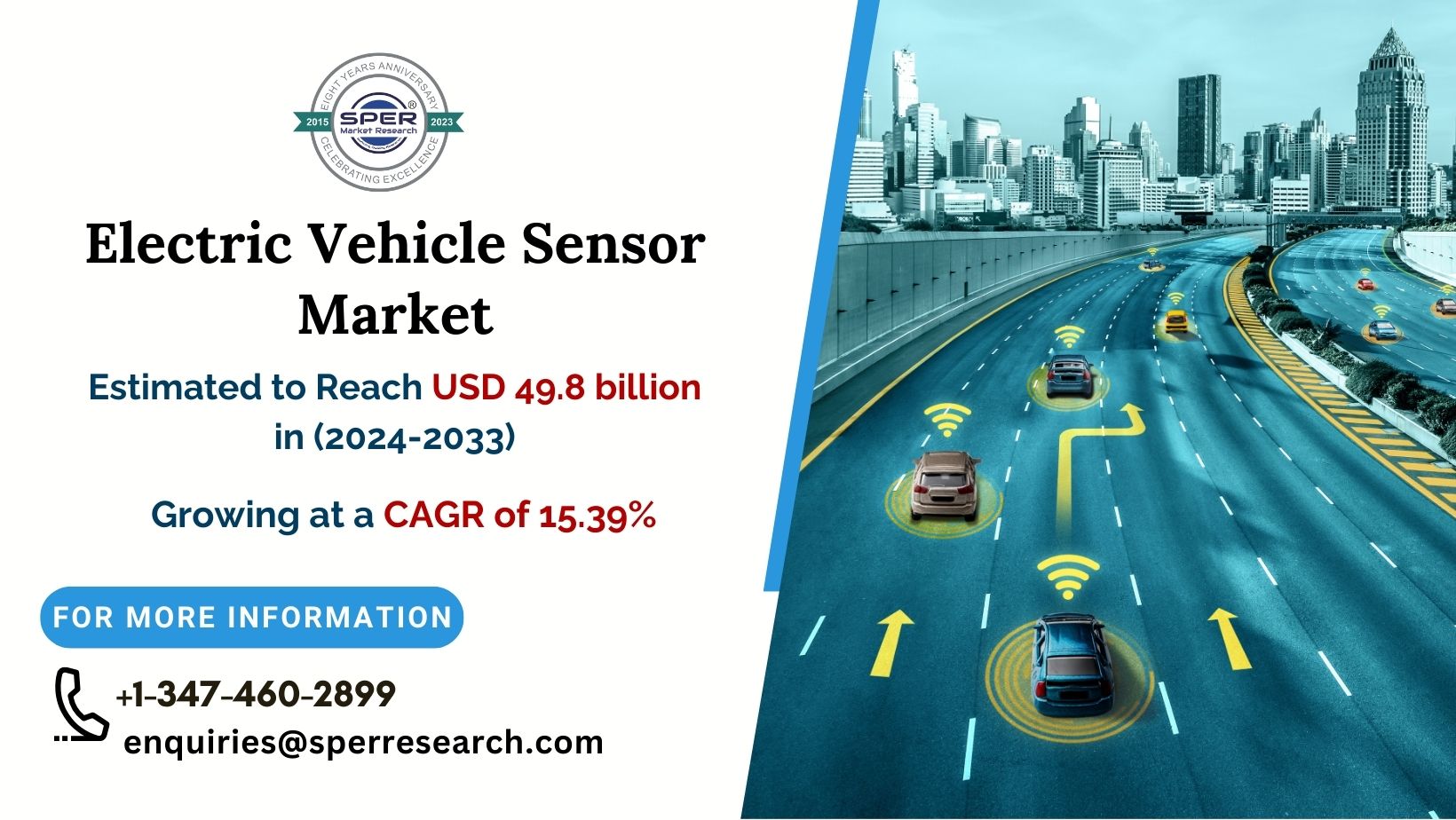 Electric Vehicle Sensor Market Trends, Revenue and Forecast