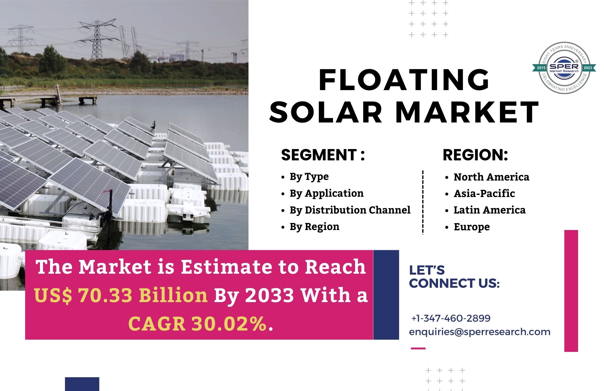 Floating Solar Market Share, Growth, Trends and Outlook till 2023