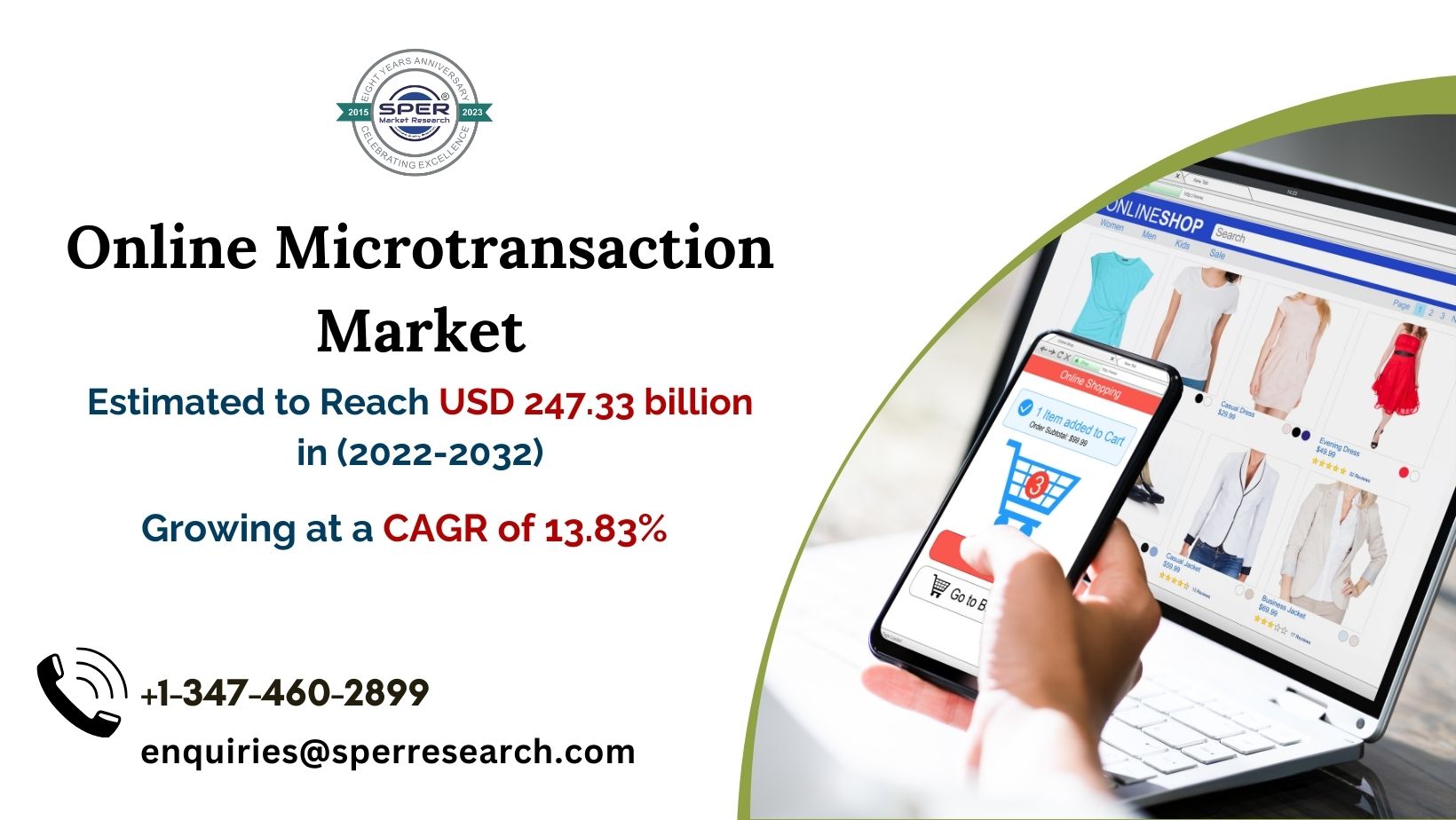 Online Microtransaction Market Trends, Growth and Future Scope