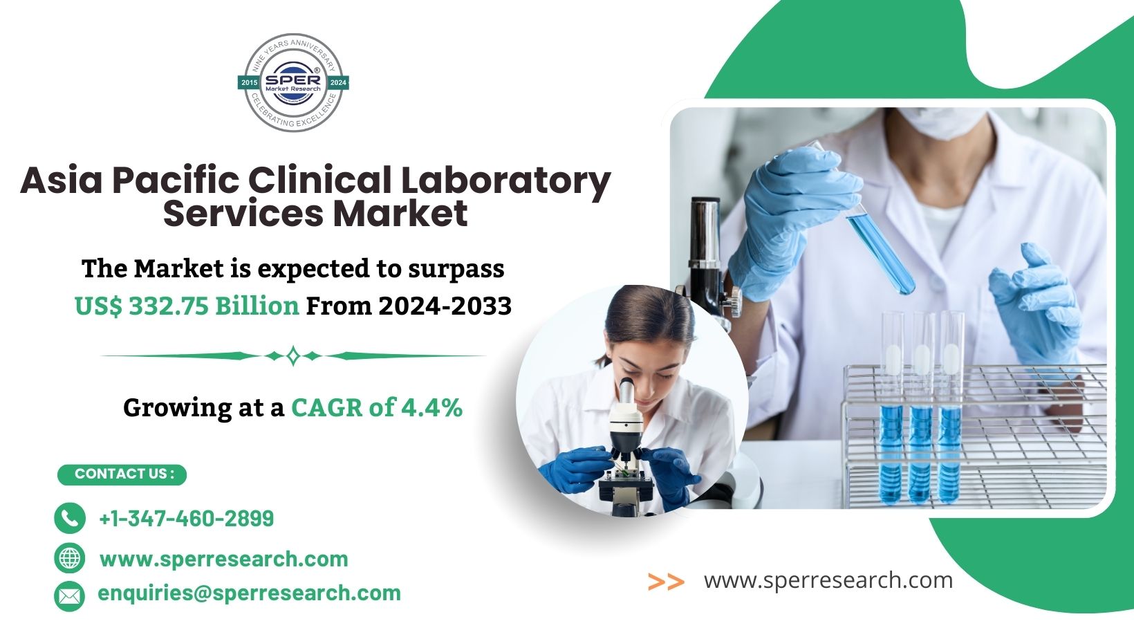Asia Pacific Clinical Laboratory Services Market Opportunities