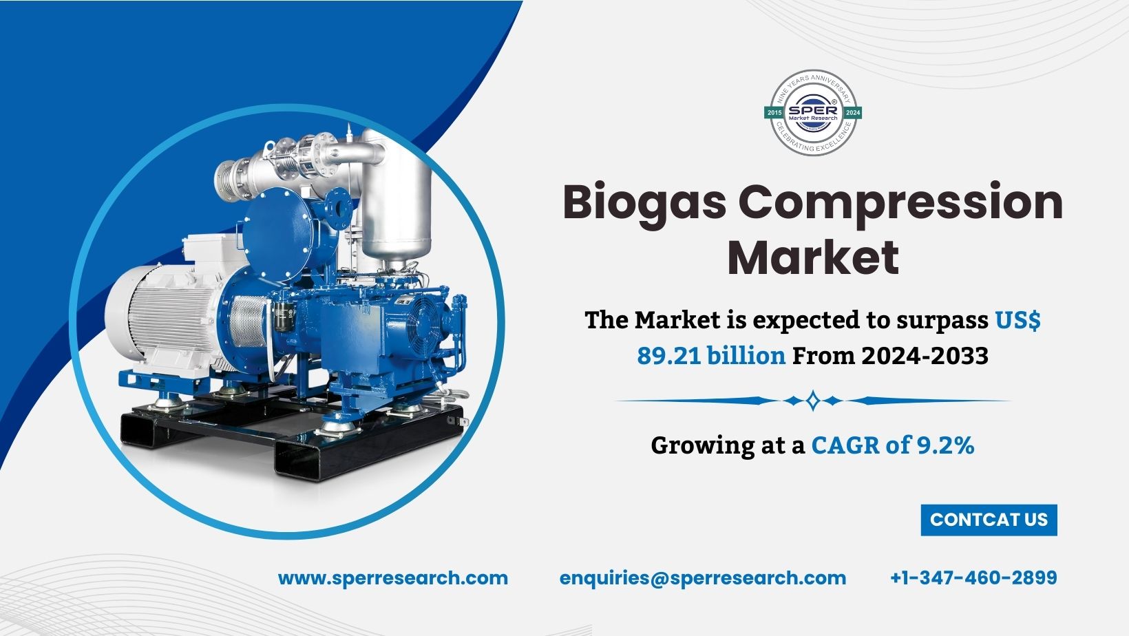 Biogas Compression Market Overview